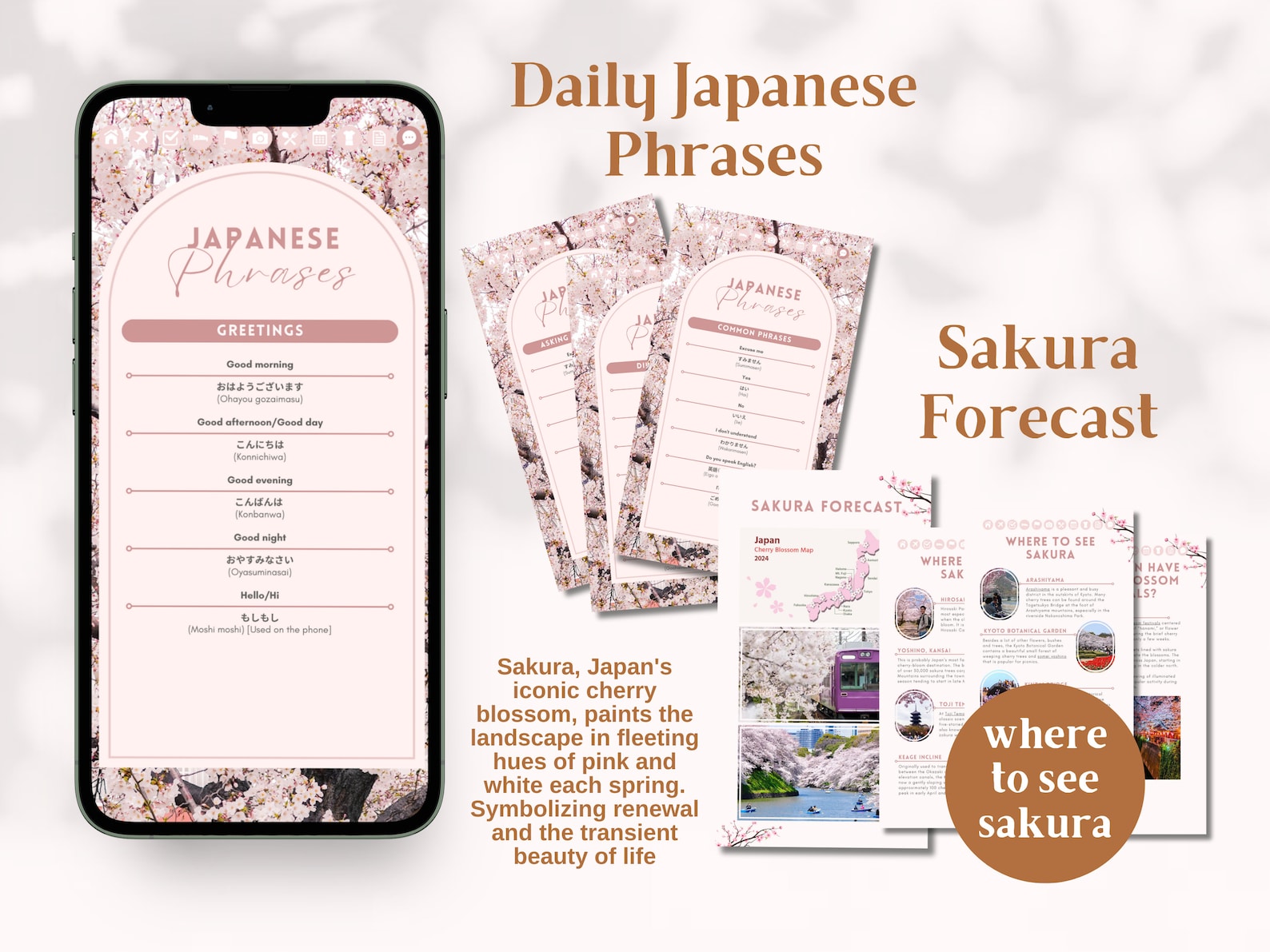 Editable Japan Travel Itinerary Template, Japan Spring Travel, Travel ...