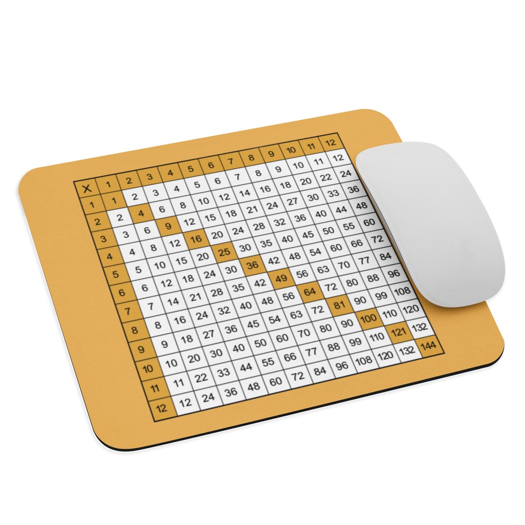 Mouse Pad. Multiplication Chart. - Etsy