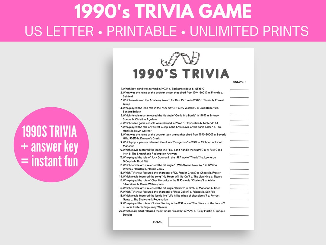 1990s Trivia Game: 30th Birthday Party Icebreaker (printable PDF) - Etsy