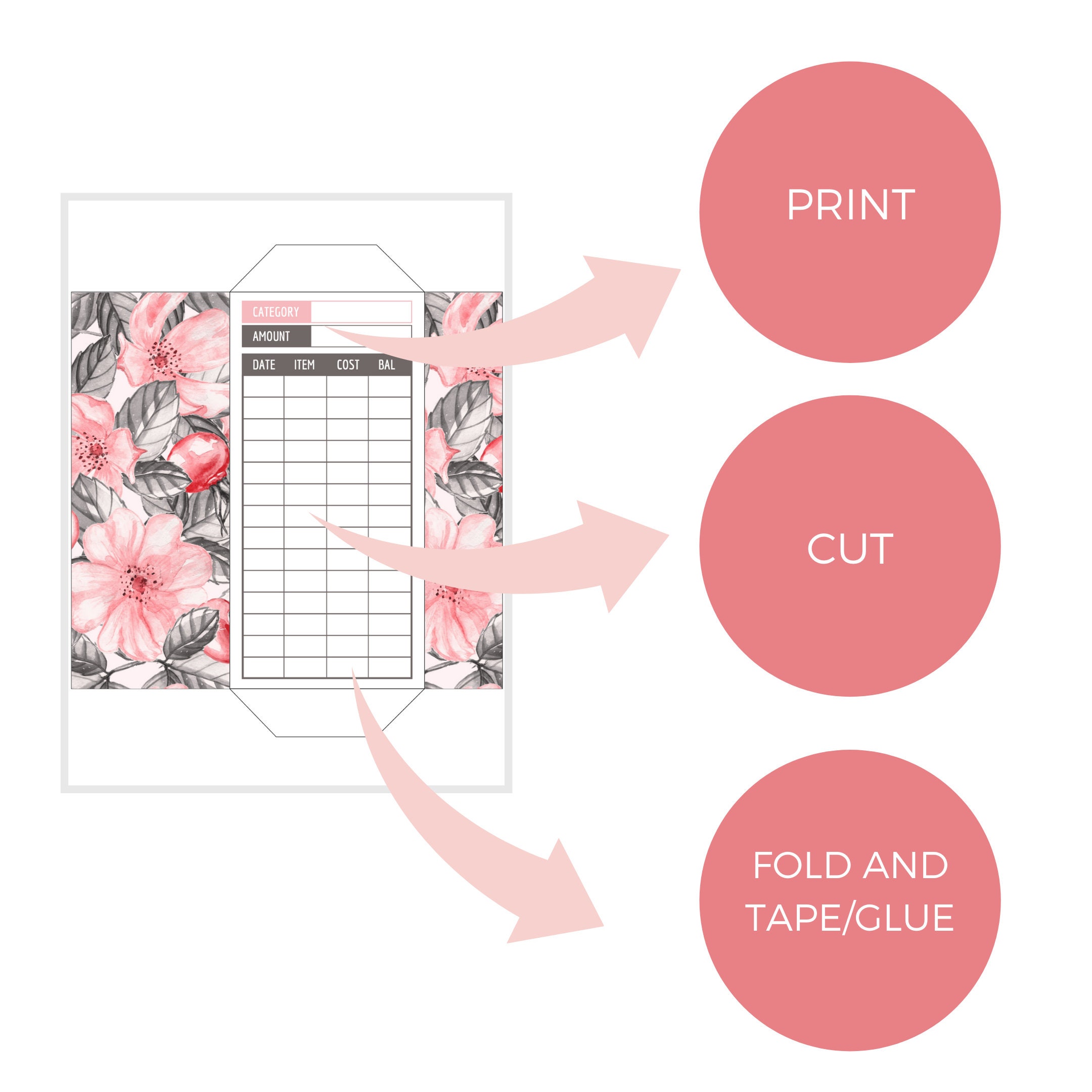 Cash Envelope Template: Printable Expense Tracker (PDF) - Etsy