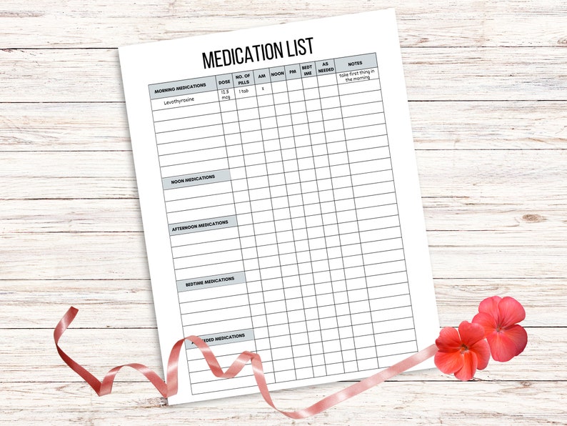 Medication Tracker, Editable Medication List, Medication Log ...