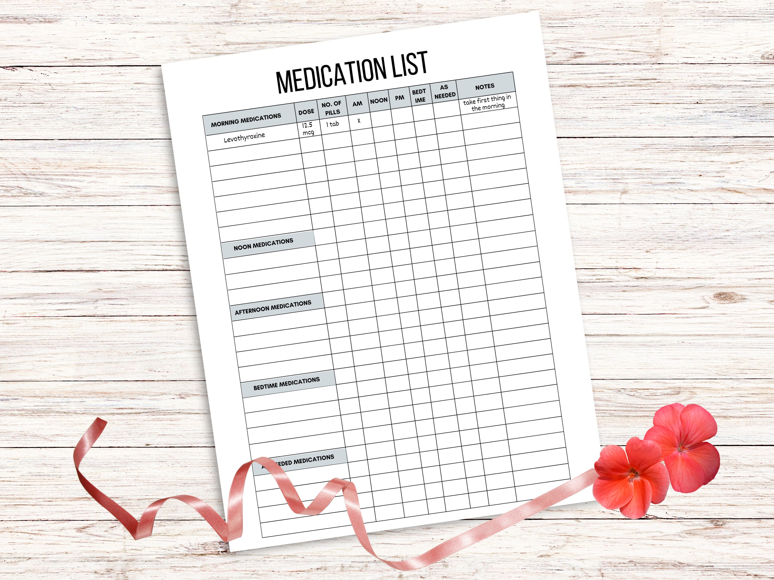 Medication Tracker, Editable Medication List, Medication Log ...