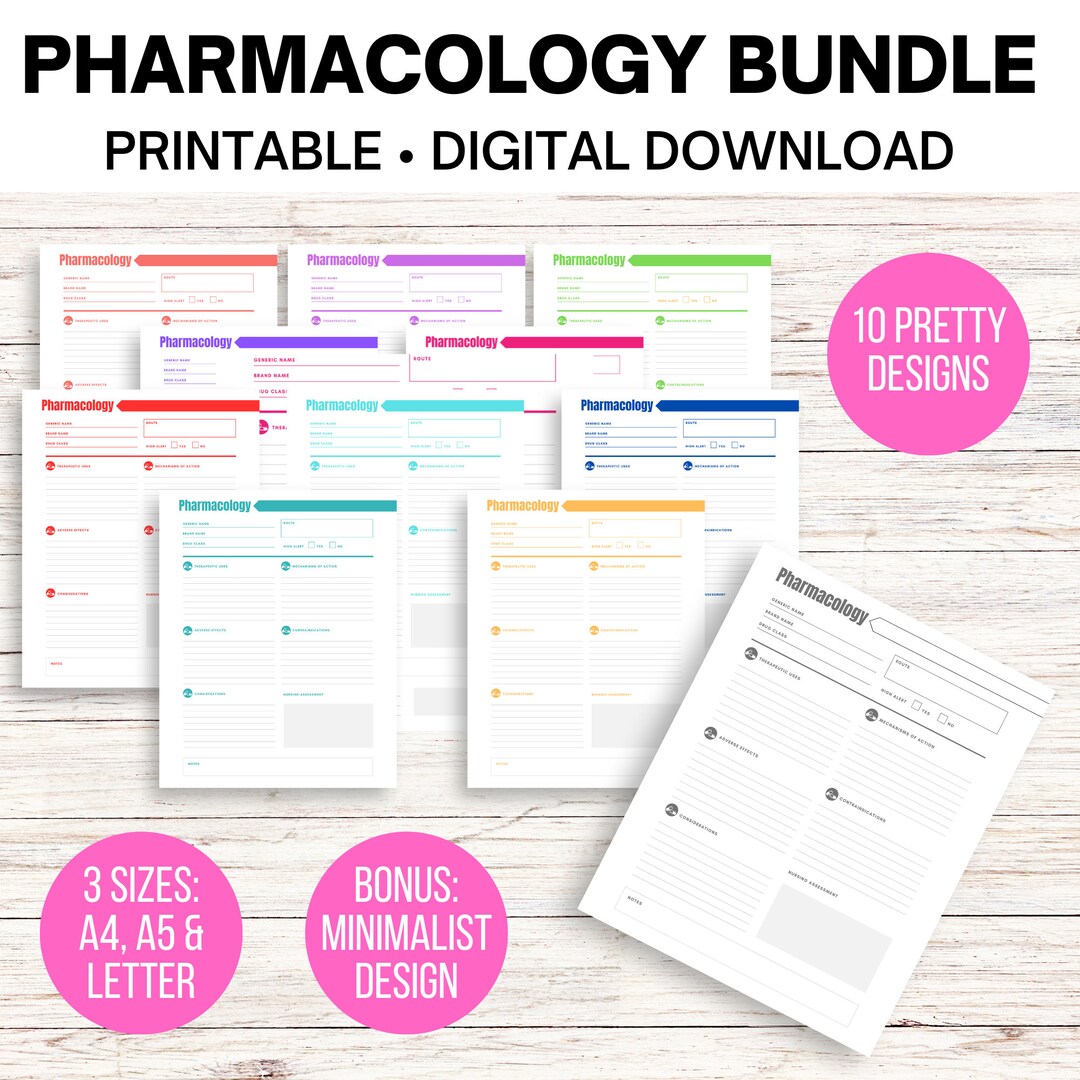 Pharmacology Template, Pharmacology Notes, Pharmacology Sheet ...