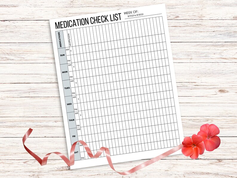 Medication Tracker, Editable Medication List, Medication Log ...