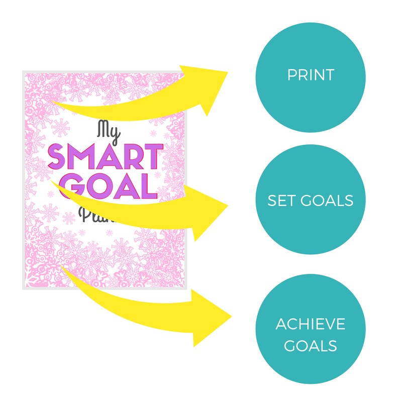 Goal Planner Bundle, SMART, Goal Setting Kit, Vision Board ...