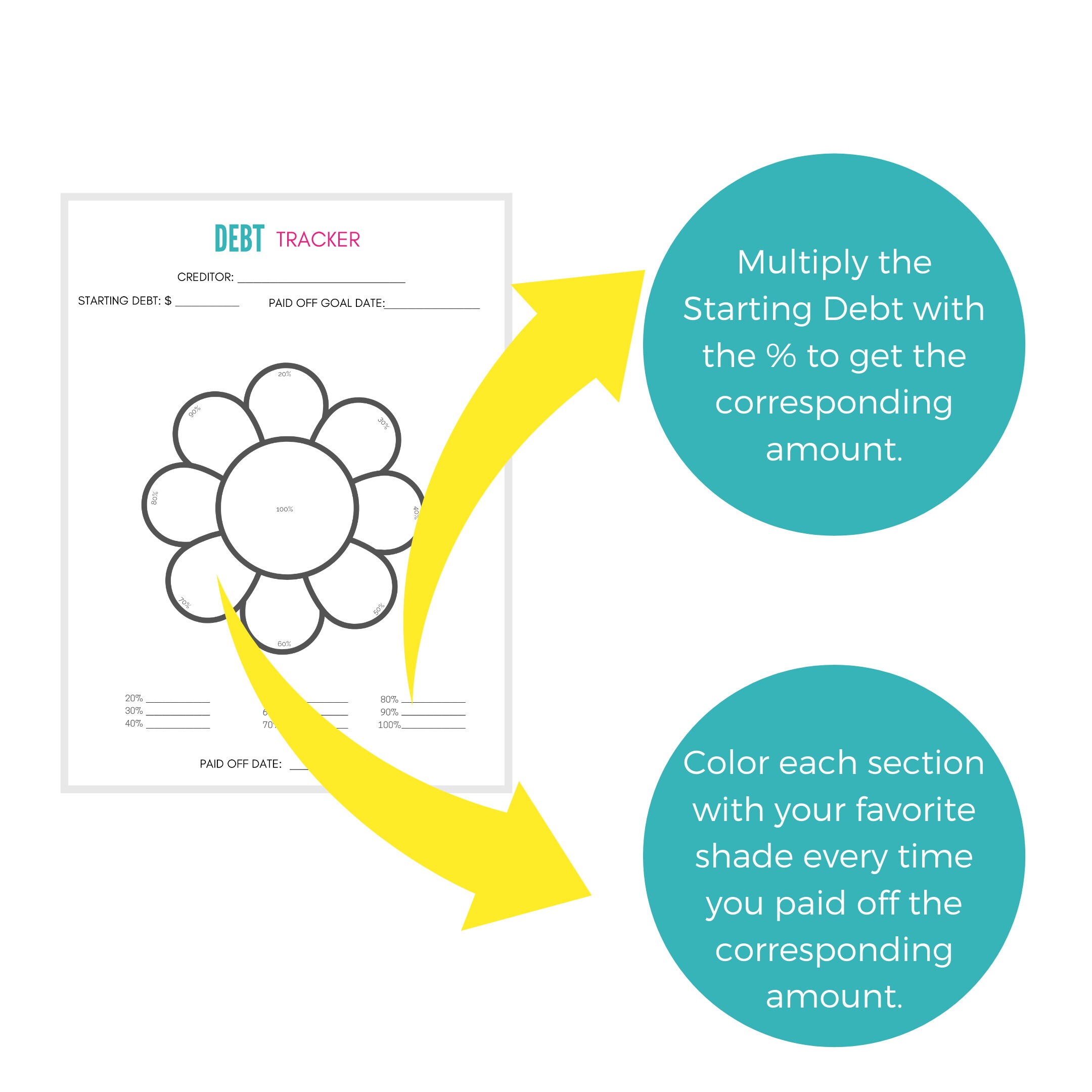 Debt Payoff Tracker, Debt Coloring Chart, Payment Tracker PDF, Debt ...