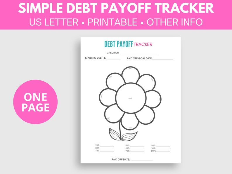Debt Payoff Tracker, Debt Coloring Chart, Payment Tracker PDF, Debt ...