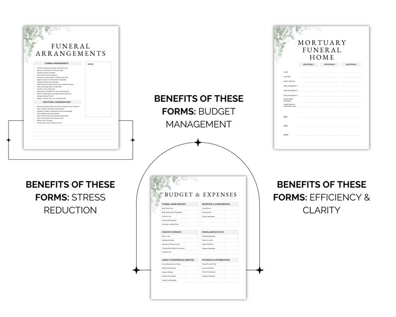 Funeral Program Planner: Memorial Service Organizer (PDF) - Etsy