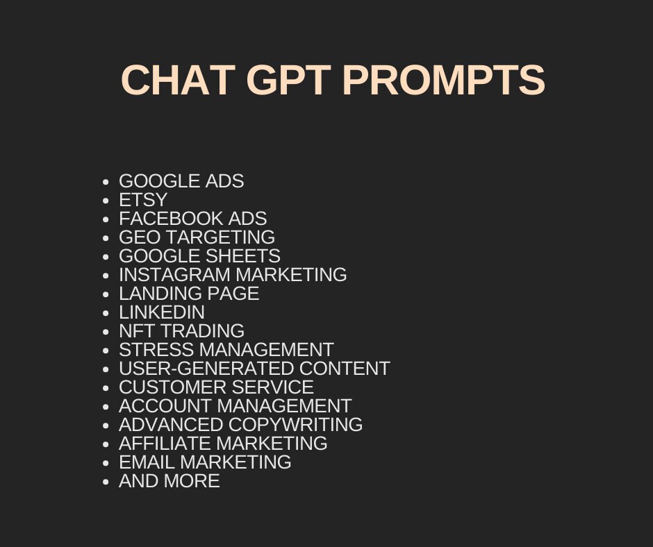50,000 Chat GPT Prompts Bundle With Resell Rights PLR Social Media ...