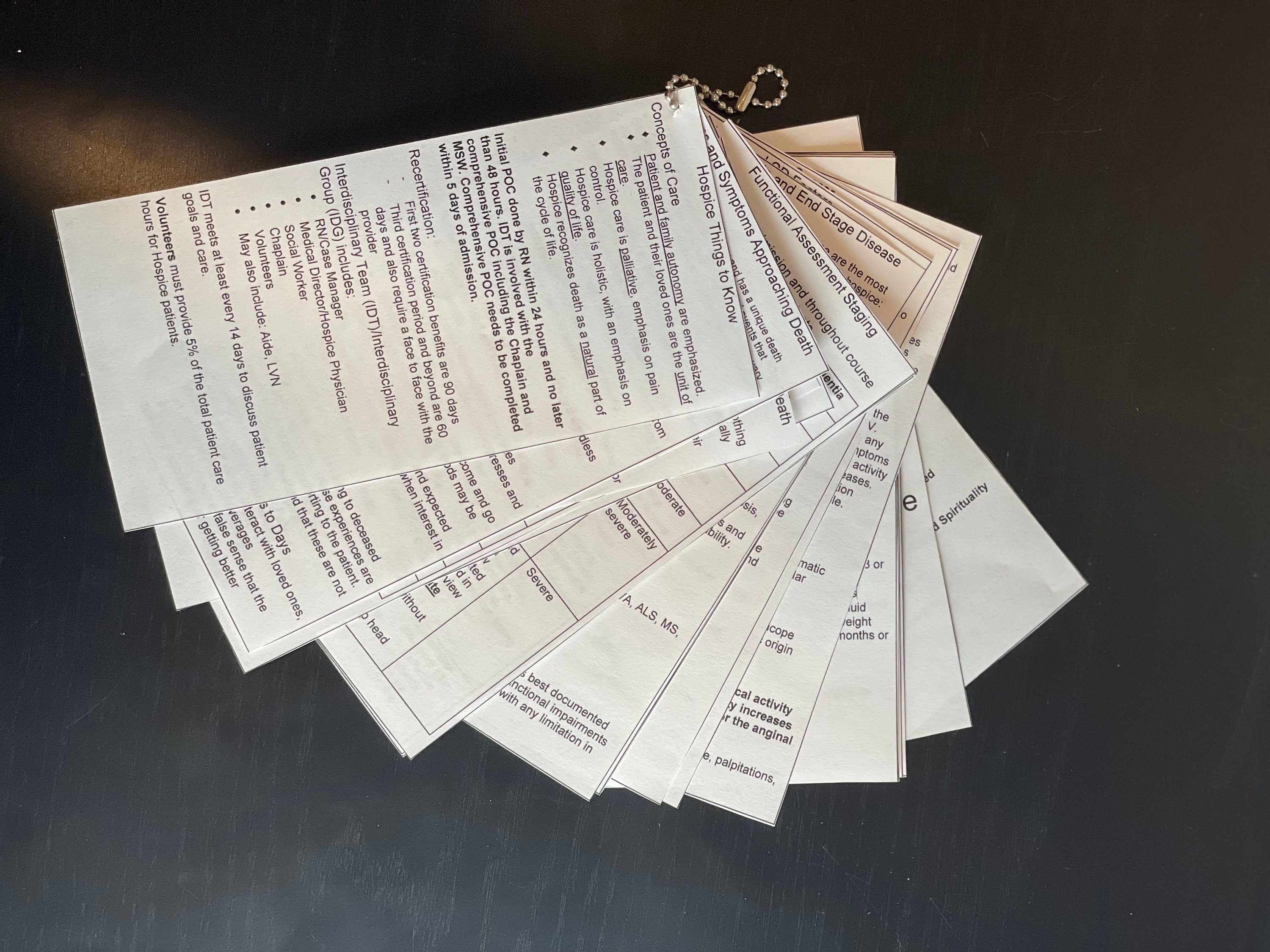 Nursing Hospice Pocket Guide - Etsy