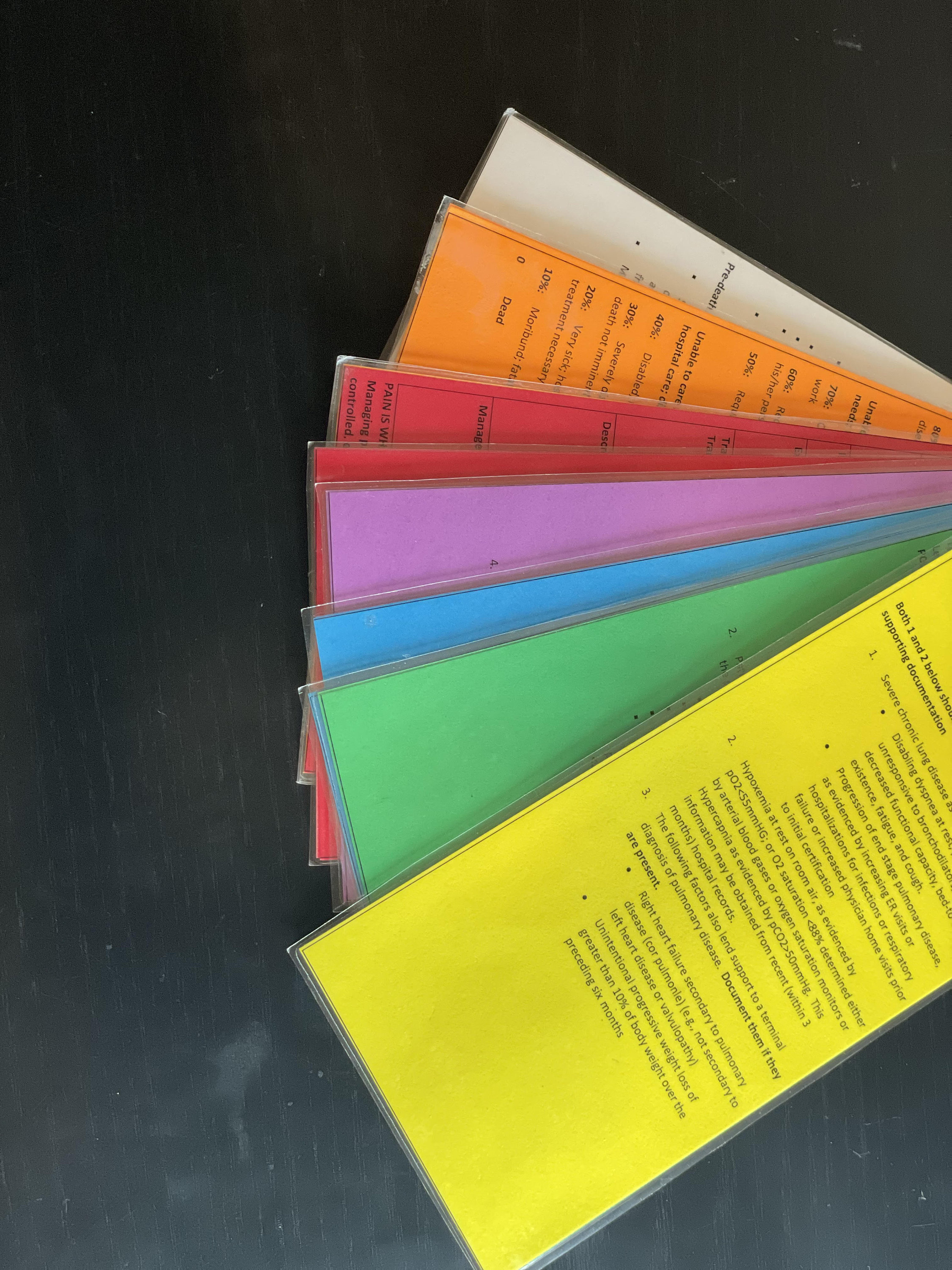 Nursing Hospice Pocket Guide - Etsy