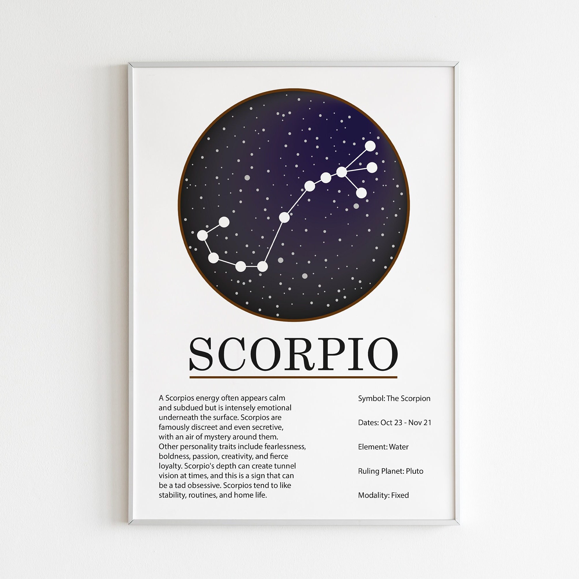 Scorpio Ruling Planet