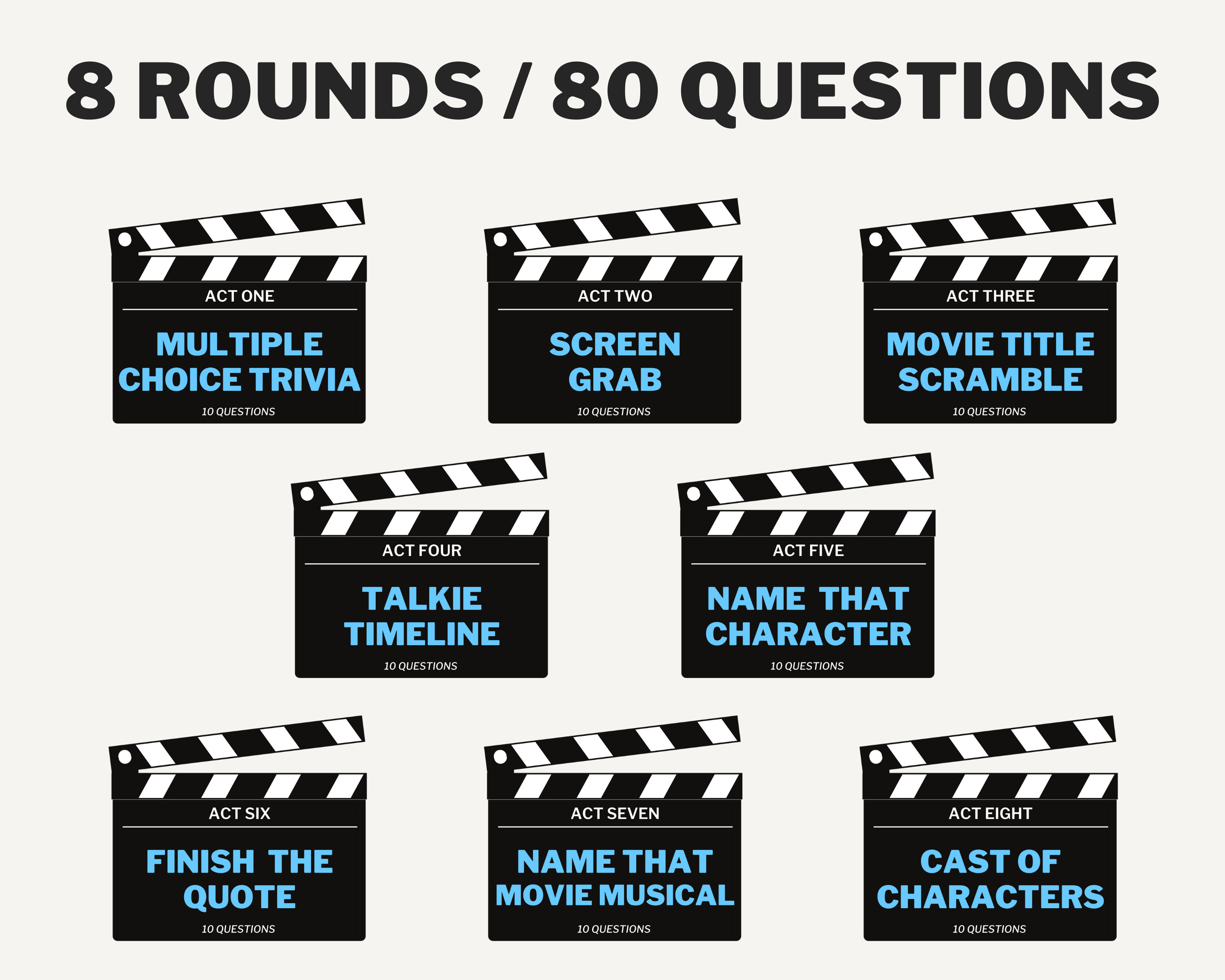 Ultimate MOVIE TRIVIA Digital Game | 8 Rounds & 80 Questions to Test ...