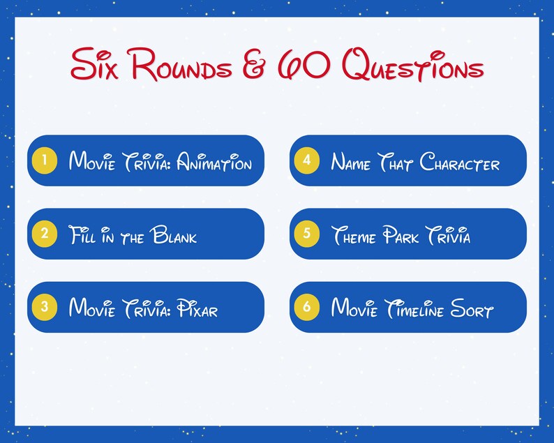 FAMILY GAME NIGHT Printable Trivia | 6 Rounds & 60 Questions | Dis'ney ...