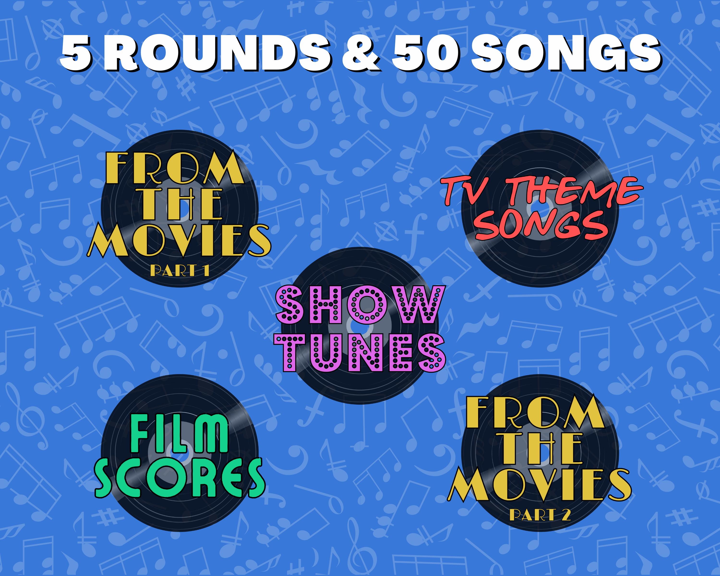 NAME THAT TUNE Digital Party Game | 5 Rounds & 50 Songs | Music Trivia ...