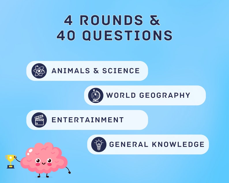 Kidz Trivia Game: Brainy's Ultimate Digital Quiz (powerpoint) - Etsy