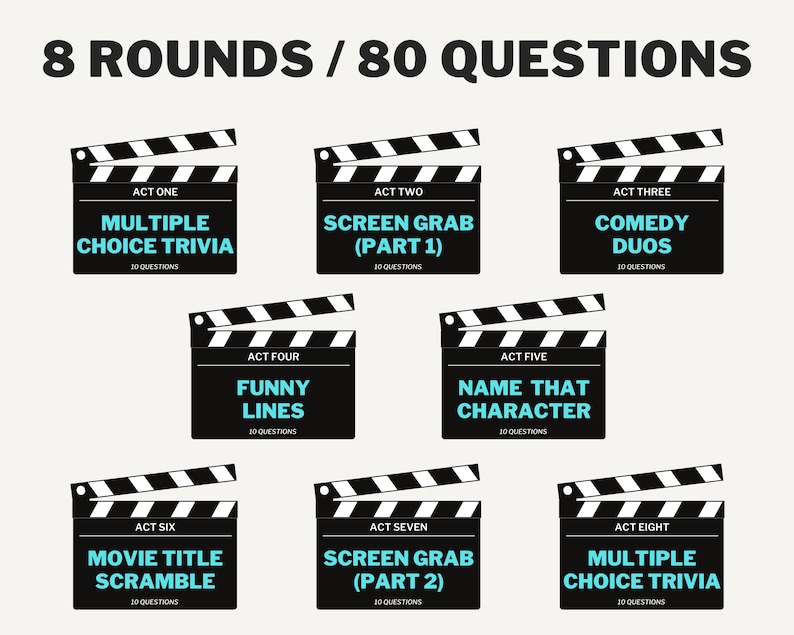 Comedy Movie Trivia Game: 80 Questions, Powerpoint (digital Download ...