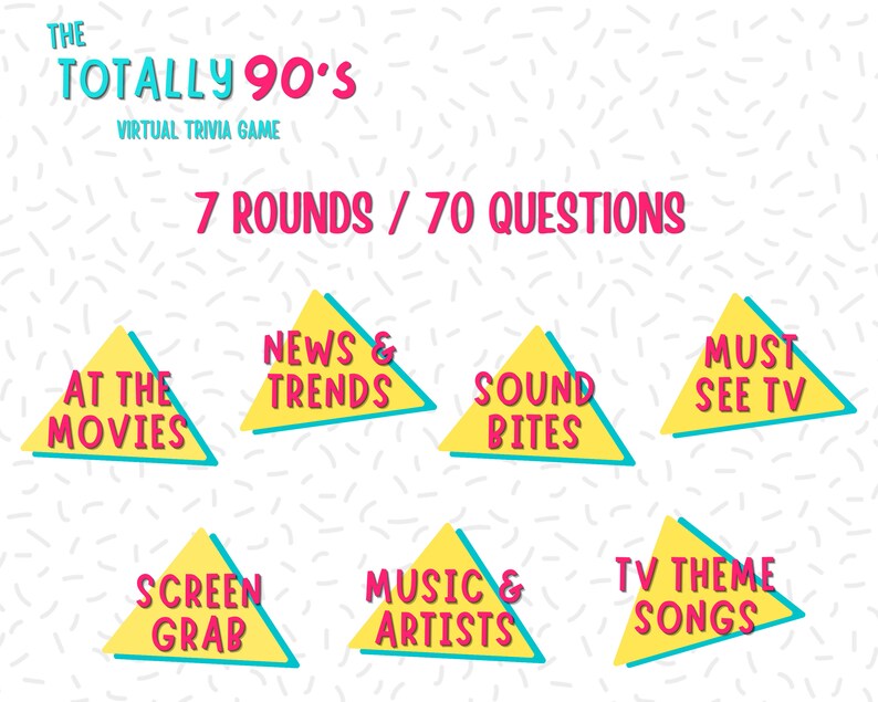 80's & 90's Digital Trivia Game Bundle 2 Games - Etsy