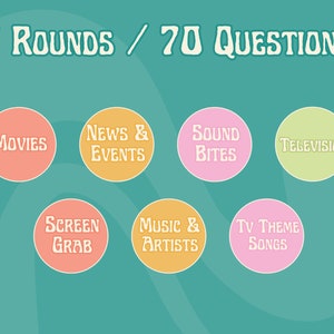 SWINGING 60'S TRIVIA Digital Game | 7 Rounds & 70 Questions | Perfect ...
