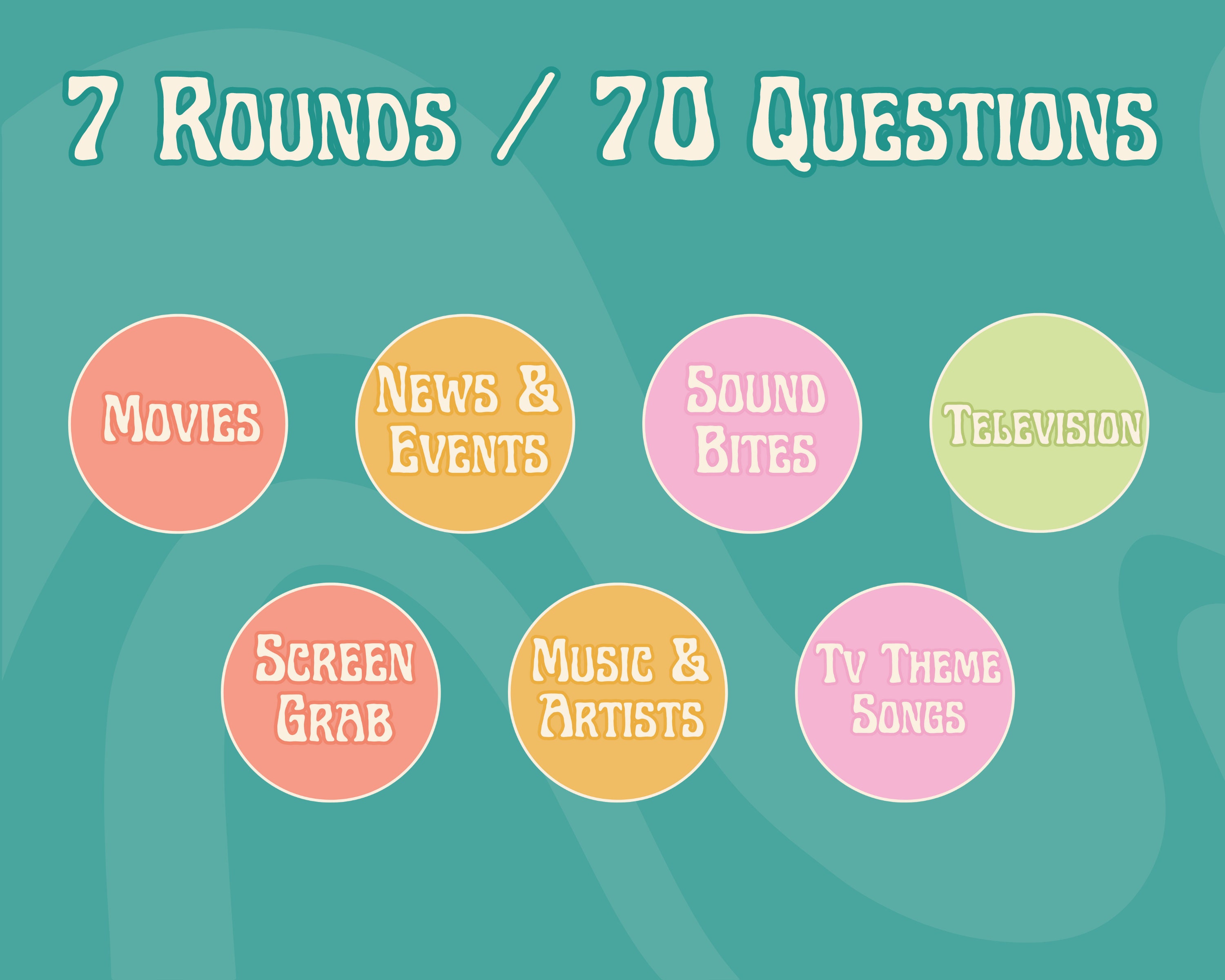 SWINGING 60'S TRIVIA Digital Game | 7 Rounds & 70 Questions | Perfect ...