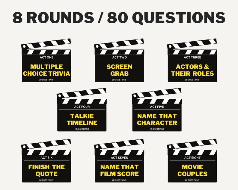 Movie Trivia Digital Game: 8 Rounds, 80 Questions (powerpoint) - Etsy