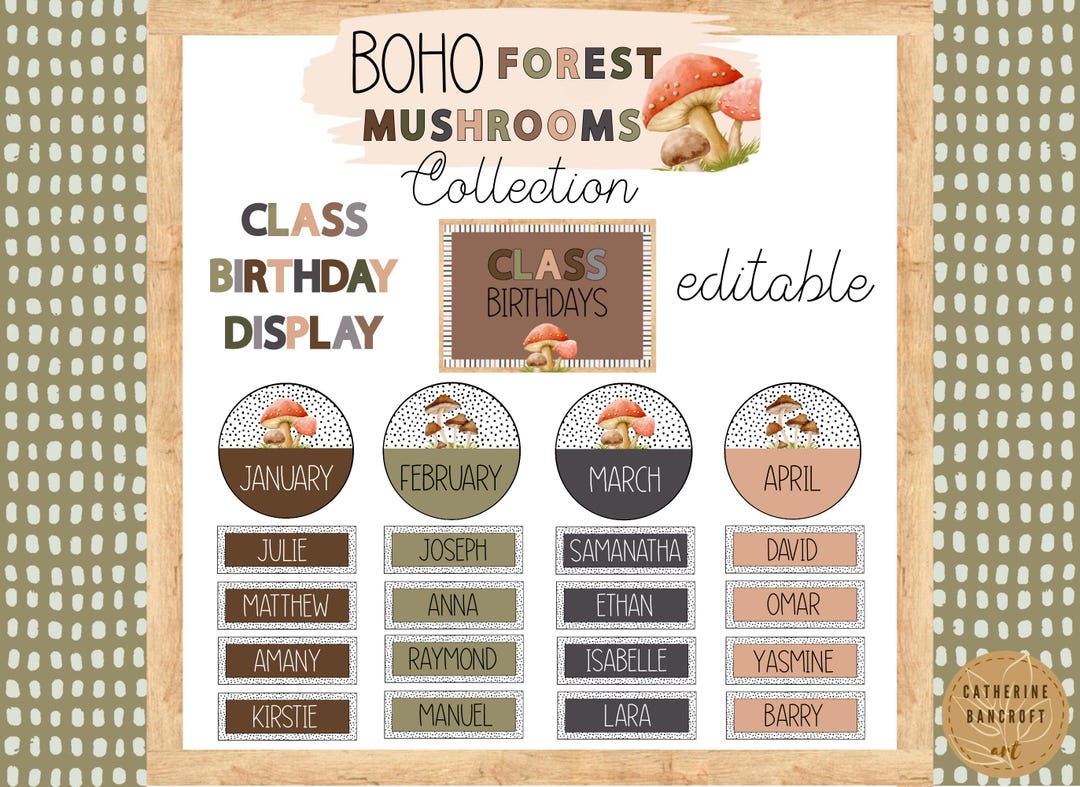 Boho Forest Mushroom Themed Classroom Birthday Display, Editable ...