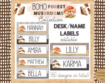 Boho Forest Mushroom Themed Classroom Growth Mindset Poster, Editable ...