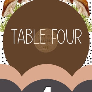 Boho Forest Mushroom Themed Classroom Table/desk Signs/labels, Editable ...