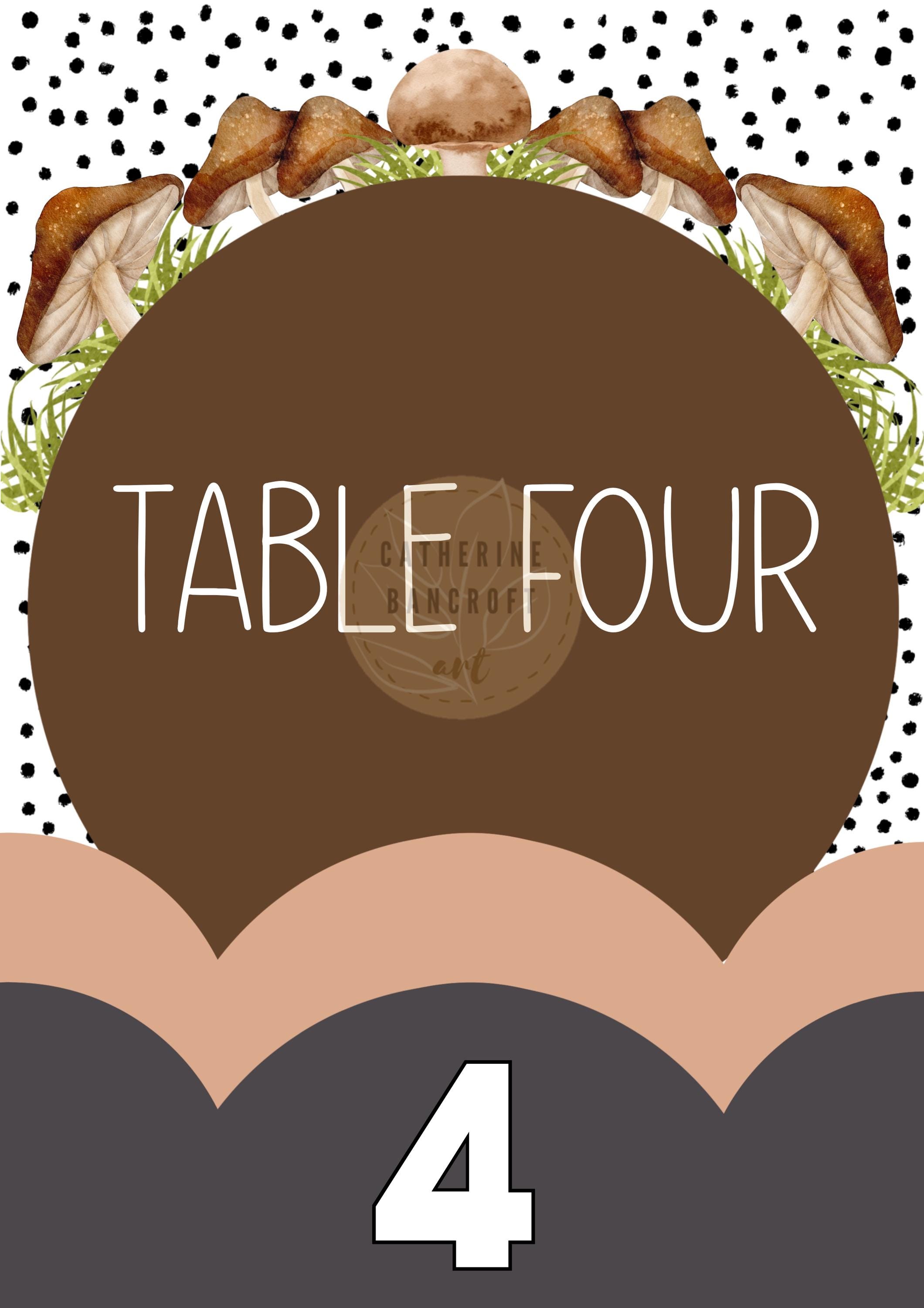 Boho Forest Mushroom Themed Classroom Table/desk Signs/labels, Editable ...