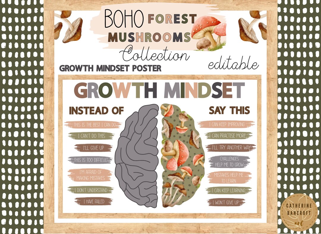 Boho Forest Mushroom Themed Classroom Growth Mindset Poster, Editable ...