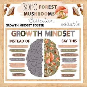 Boho Forest Mushroom Themed Classroom Growth Mindset Poster, Editable ...
