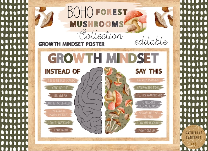 Boho Forest Mushroom Themed Classroom Growth Mindset Poster, Editable ...