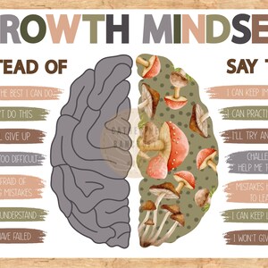 Boho Forest Mushroom Themed Classroom Growth Mindset Poster, Editable ...