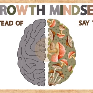 Boho Forest Mushroom Themed Classroom Growth Mindset Poster, Editable ...
