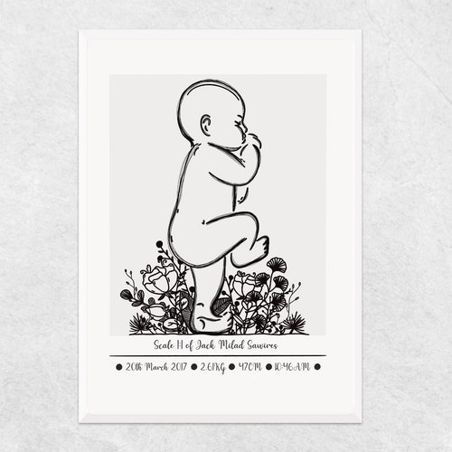 Baby Birth Poster in Scale 1:1 Newborn Poster Birthday | Etsy