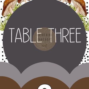 Boho Forest Mushroom Themed Classroom Table/desk Signs/labels, Editable ...