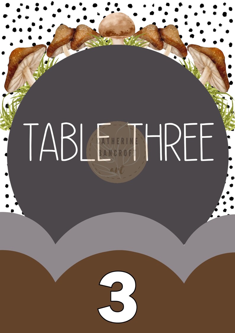Boho Forest Mushroom Themed Classroom Table/desk Signs/labels, Editable ...