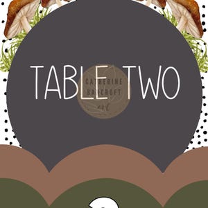 Boho Forest Mushroom Themed Classroom Table/desk Signs/labels, Editable ...