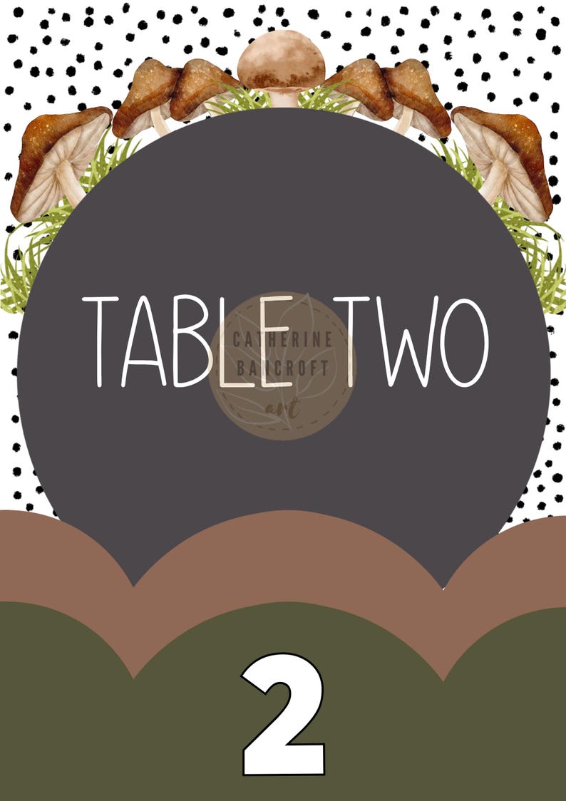 Boho Forest Mushroom Themed Classroom Table/desk Signs/labels, Editable ...