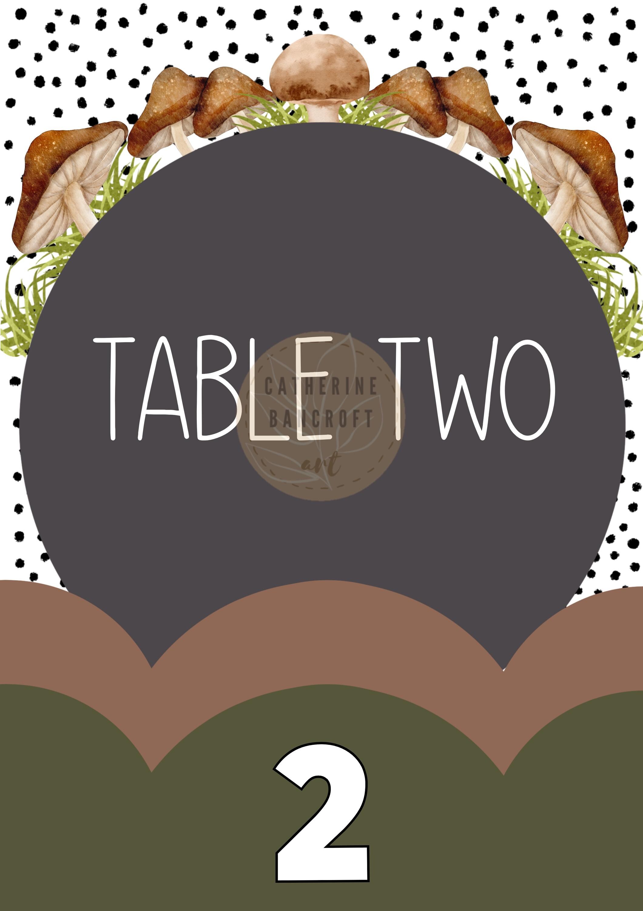 Boho Forest Mushroom Themed Classroom Table/desk Signs/labels, Editable ...