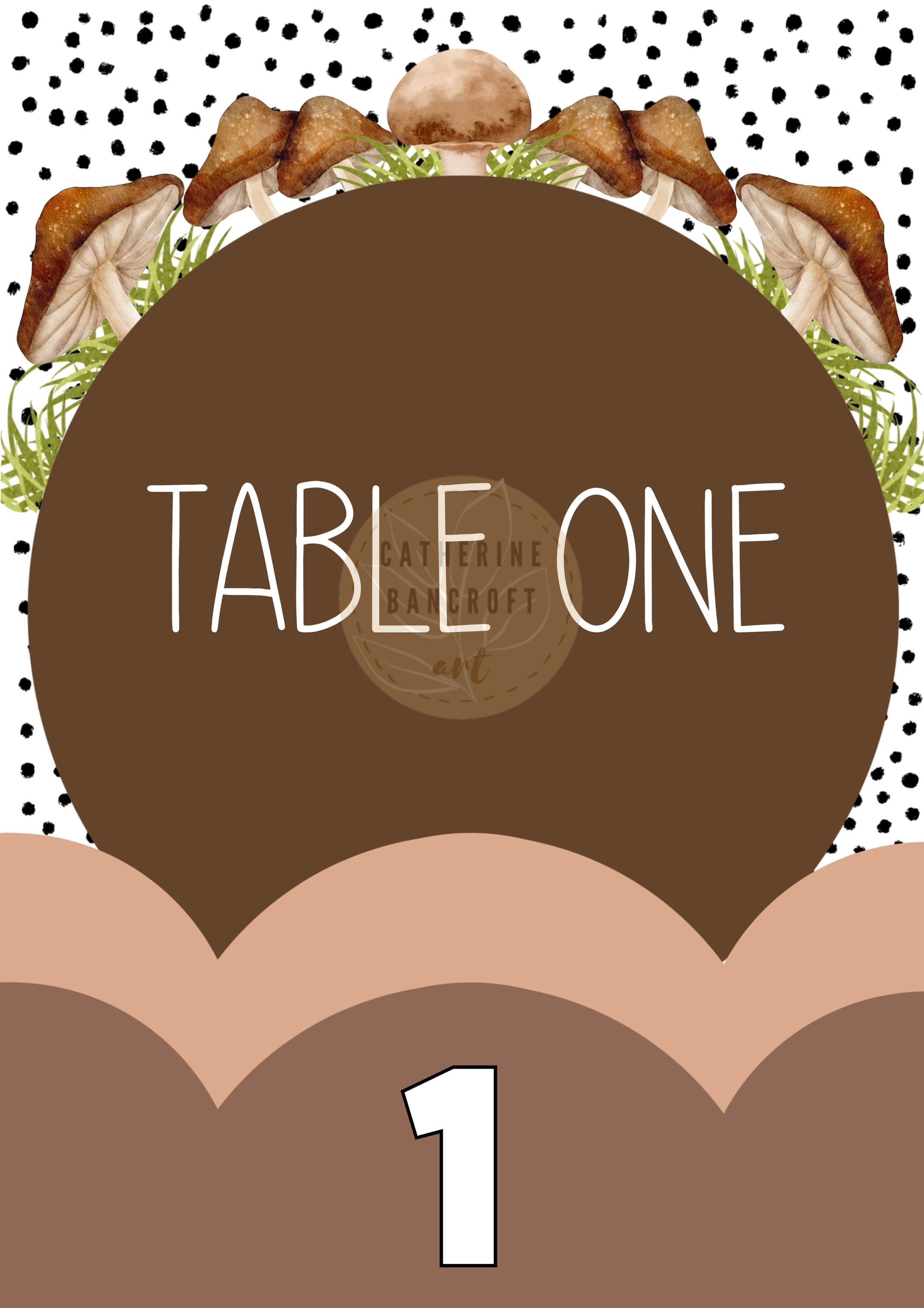 Boho Forest Mushroom Themed Classroom Table/desk Signs/labels, Editable ...