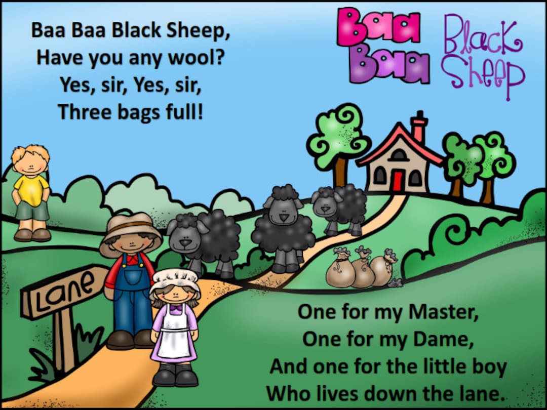 Nursery Rhyme Posters - Etsy