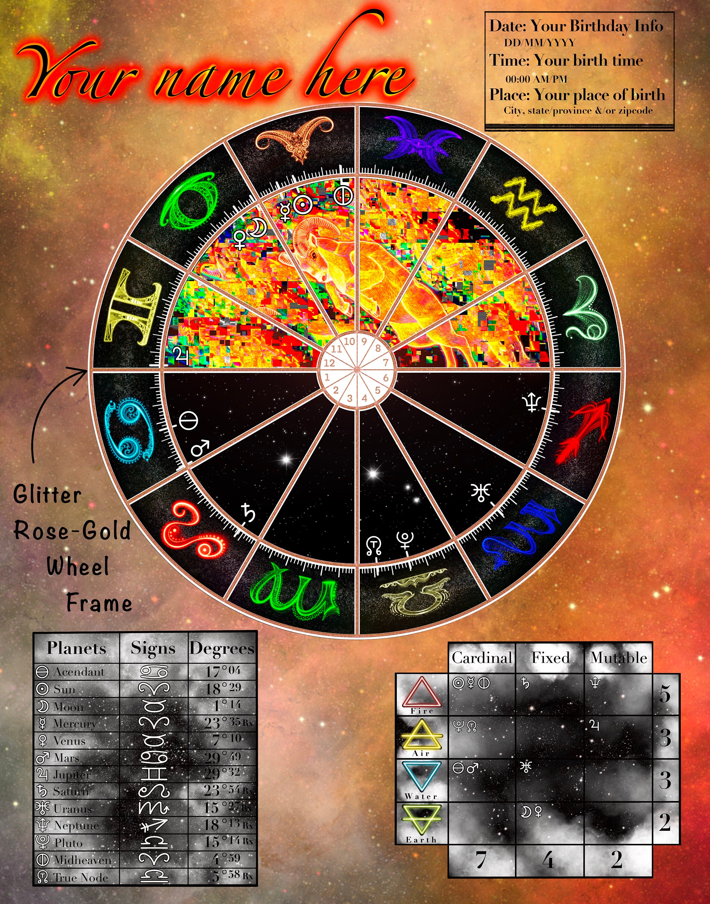 Custom Natal Astrology Chart (aries Series - Yin): Digital Download - Etsy
