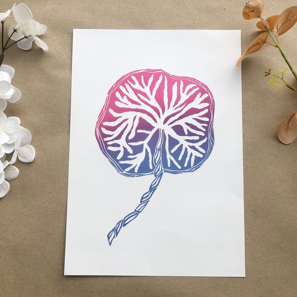 Placenta Print - Etsy