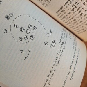 1996 / "goddess Runes : A Comprehensive Guide to Casting and Divination ...