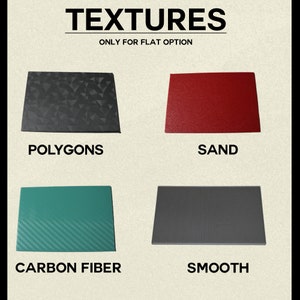 Custom SSD and HDD Covers - Etsy