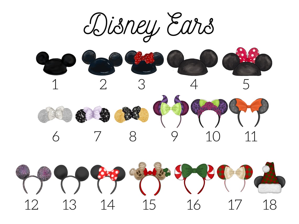 Custom Disney Inspired Portrait, Personalized Print for Family, Friends ...