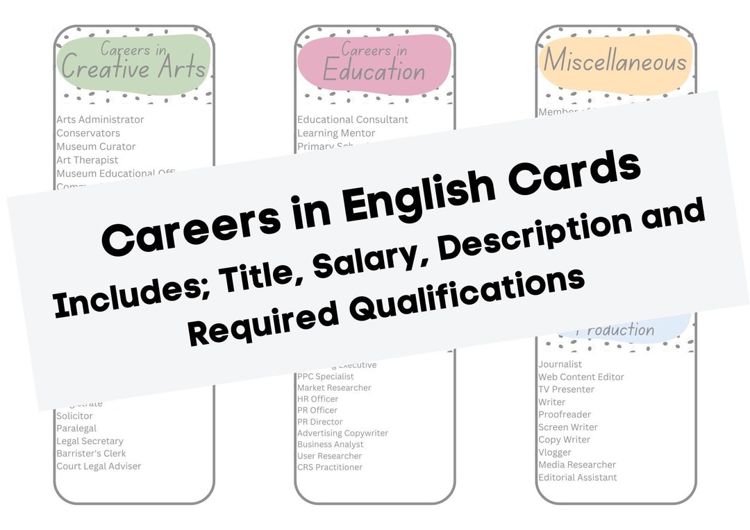 Careers in English Digital Display Cards - Etsy UK