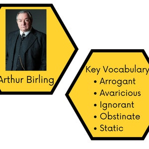 An Inspector Calls Display (timeline Included!) - Etsy