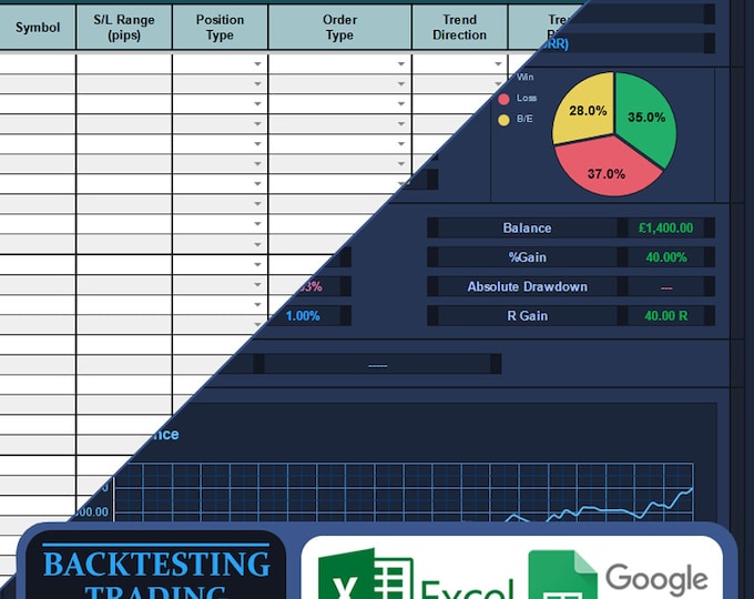 Forex Trading Journal Excel Template: 2026 Crypto, CFD, Stock Market ...